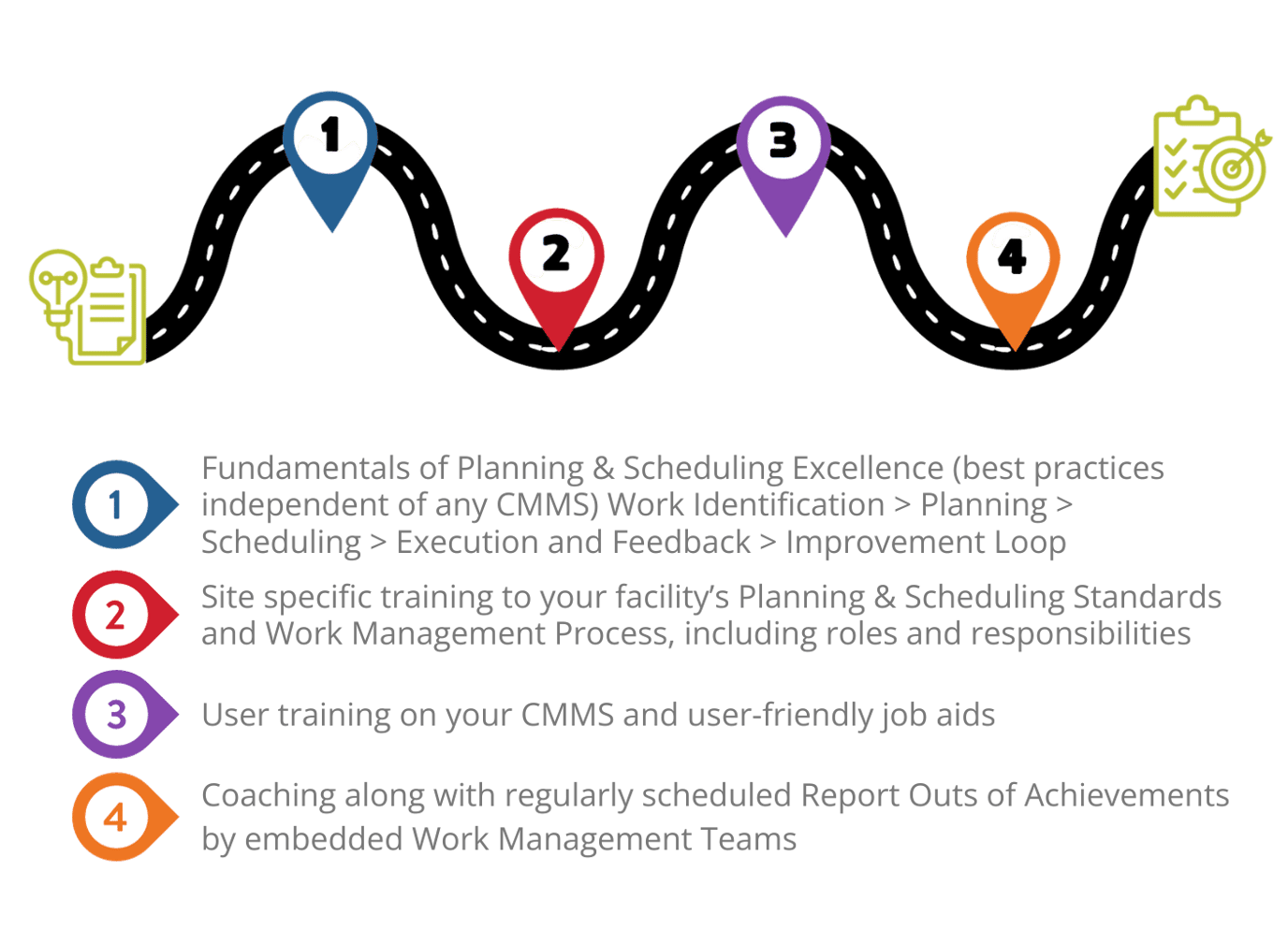 Maintenance Planner Training... It’s Not Just for Planners